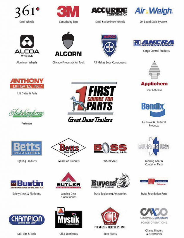 Parts – Central Valley Trailer Repair